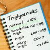 Cholesterol ratio calculator: what it is, why it matters, and how to ...